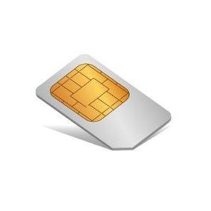 SIM-Kort